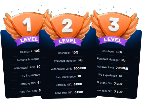 HashLucky Casino: Login | Bonus & Free Spins